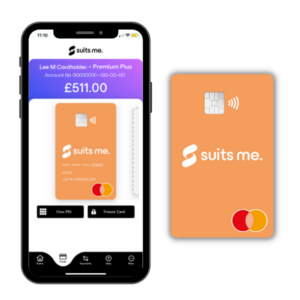 Prepaid Card With No ID - Suits Me®