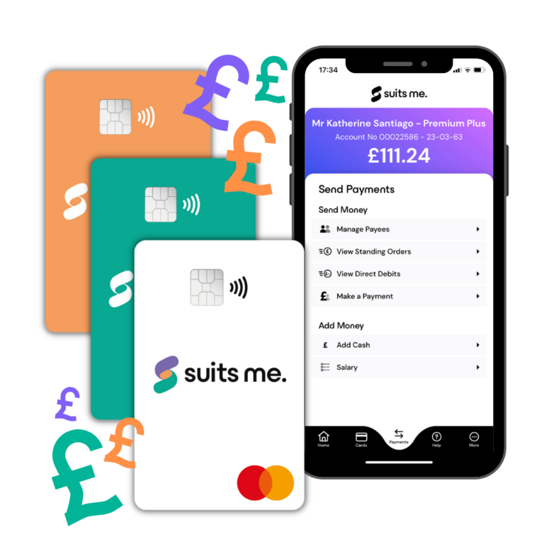 Current Account Banking Features | Suits Me®