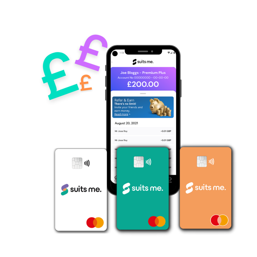 Corporate - Suits Me®