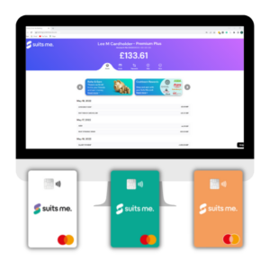 Online Money Account - About | Suits Me®