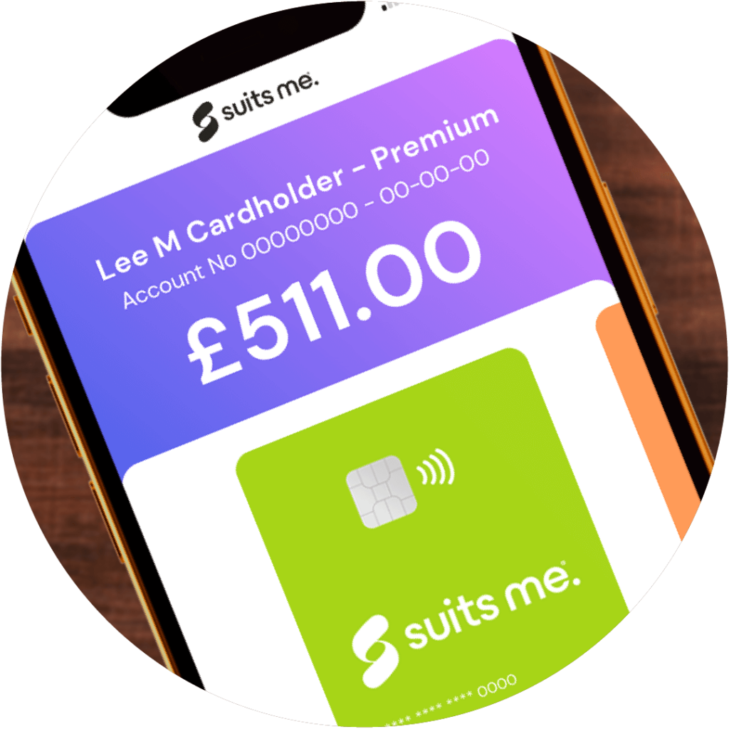 Suits Me®: The personal account that suits you.