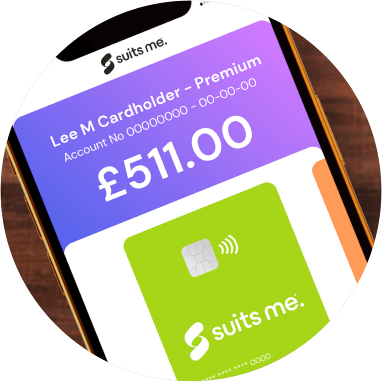 Suits Me®: The personal account that suits you.