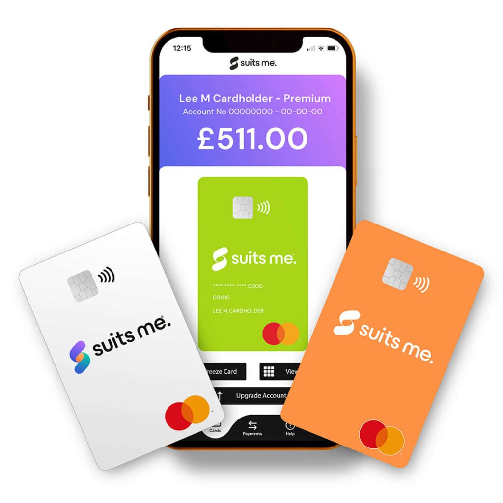 Suits Me®: The personal account that suits you.