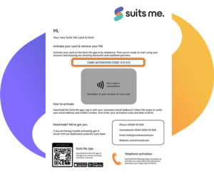 Start using your card today! - Suits Me®